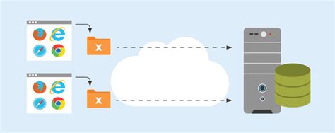 Caching Vega IT