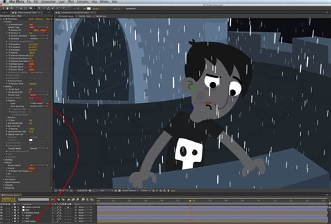 after effects plugins everyone should own trapcode particular