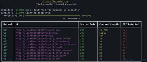 BladeX企业级开发平台 tenant list SQL 注入漏洞复现 CVE CN SEC 中文网