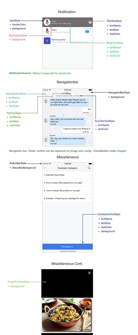 Freshchat Ios Sdk Themes Freshsales