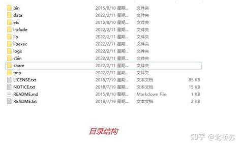 Hadoop集群namenode启动不了，报错如下，网上都找不到这个问题，求大佬解答？ 知乎