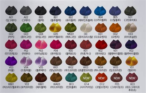 Полезное о краске Anthocyanin - как краситься дома, что делать для ...