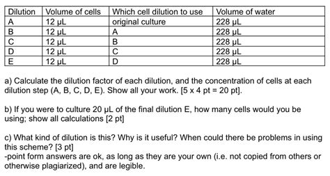 Solved Create A Dilution Series For A 1x109 Cellml Culture