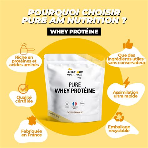 Cest Quoi La Whey Protéine Pourquoi La Consommer Am Nutrition