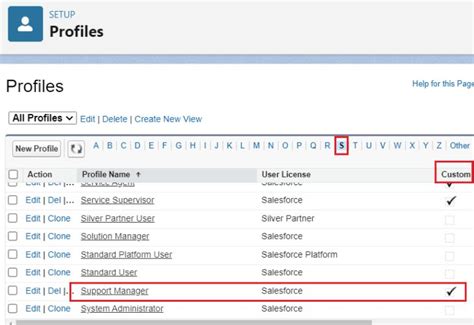 Mohamed Abuelmagd On Linkedin Security Salesforce Salesforceadministrator