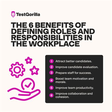 Defining Team Roles And Responsibilities At Work TestGorilla