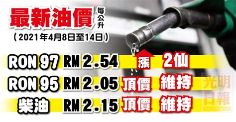 【最新油價】2021年4月8日至14日 Ron97漲2仙 國內 2021 04 07 光明日报