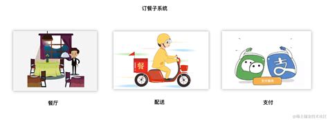 Js设计模式之外观模式：简化复杂系统调用的利器js 外观模式 Csdn博客