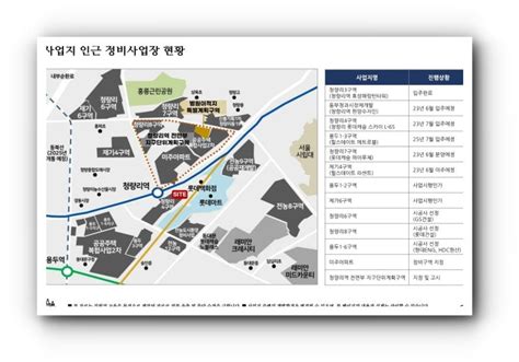 청량리 롯데캐슬 Sky L65 상가 분양가 위치 모델하우스 안내 네이버 블로그