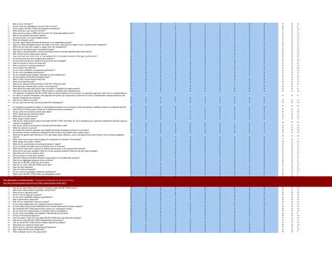 ISO IEC 27002 Implementation Toolkit Template Excel XLS