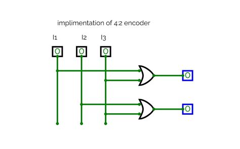 Circuitverse Untitled