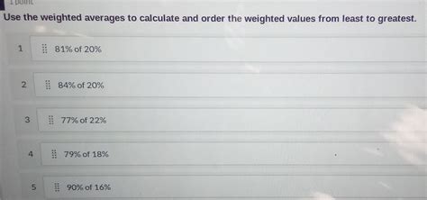 Solved 1 Point Use The Weighted Averages To Calculate And Order The