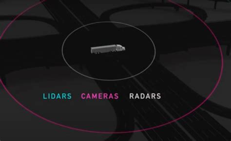 waabi launches ai powered self driving system for trucking electronic