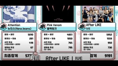 Ive After Like 4th Win On Mbc Music Core Youtube