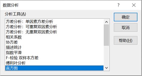 数据分析描述性统计分析 直方图 OLIVER QIN 博客园