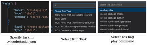 Unlocking Enhanced Development Experience Creating Custom Configurations For VSCode Extensions
