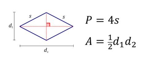Geometry Formulas Flashcards Quizlet