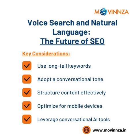 Shailendra Kadulkar On Linkedin Voicesearch Seo Nlp