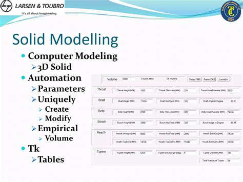 Design Automation Of Blast Furnace Ppsx Chemistry Science