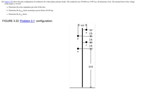 Solved Shows The Pole Configuration Of Conductors For A