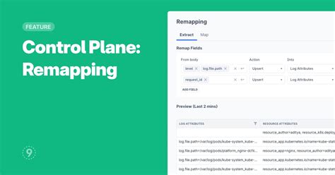 Remapping Extract And Map Log Attributes Last9