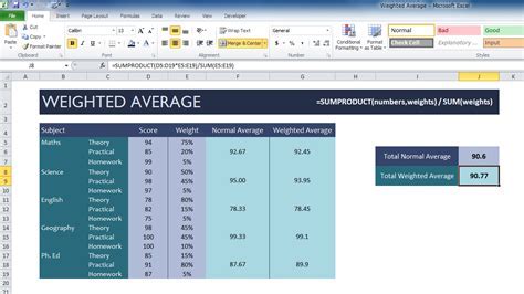 Excel Weighted Grade Spreadsheet Template