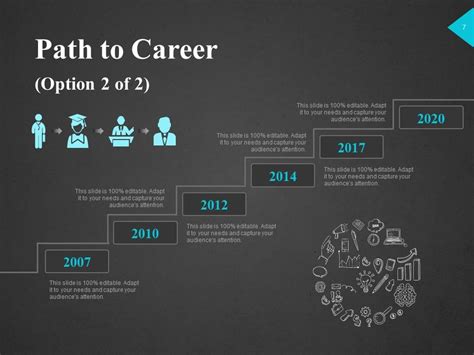 Self Introduction In Interview For Experienced Candidates Powerpoint