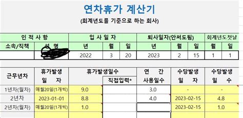 퇴직 시 연차 수당 계산회계연도 입사연도 ㅣ 궁금할 땐 아하