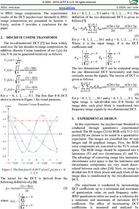 Figure 1 From The Optimal Quantization Matrices For Jpeg Image Compression From Psychovisual