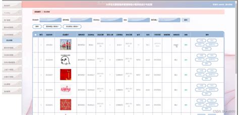 Javaphpnodejspython大学生志愿者服务管理微信小程序的设计与实现【2024年毕设】 Csdn博客