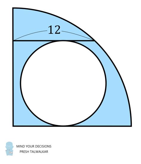 Area Shaded Inside Quarter Circle Mind Your Decisions
