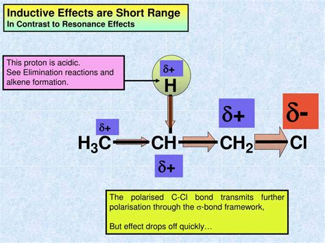 Ppt Part 1 Chm1c3 Resonance And Inductive Effects Powerpoint Presentation Id 502357