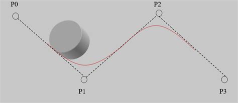 Solved Looking For Some C ﻿code In Order To Produce A