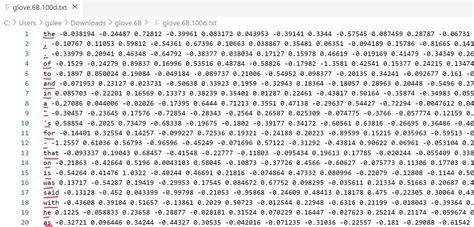 자연어 처리 Deep Learning with Python 판