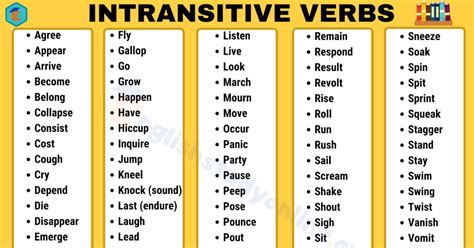 List Of 100 Intransitive Verbs Useful Intransitive Verb Examples