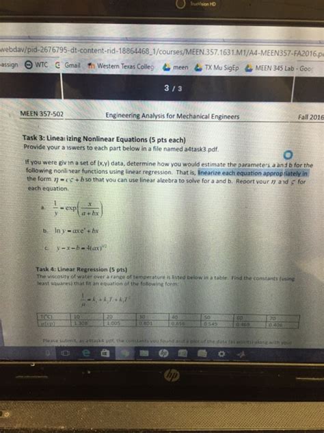 Solved Linearize The Following Equation In The Form Wanted Chegg Com