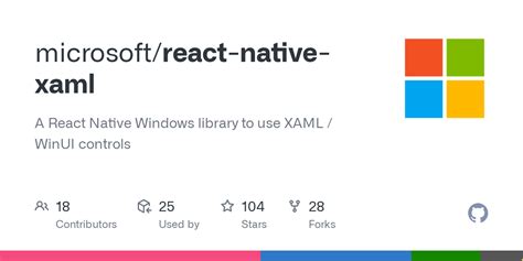 Backlog Milestone Github