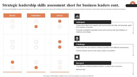Strategic Leadership Skills Assessment Sheet For Business Leaders Ppt Icon Show Pdf Powerpoint
