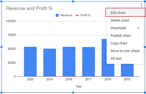 How To Make A Line Graph In Google Sheets 4 Simple Methods
