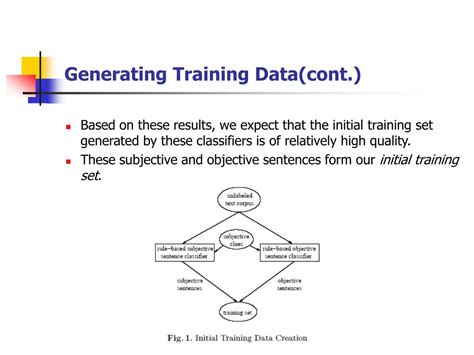 Ppt Creating Subjective And Objective Sentence Classifier From Unannotated Texts Powerpoint