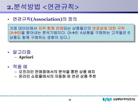 Ppt 데이터마이닝의 소개 Data Mining Introduction Powerpoint Presentation Id