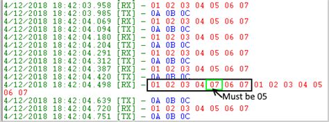 Data Corruption When Send SoftwareSerial Data Issue 70 Plerup