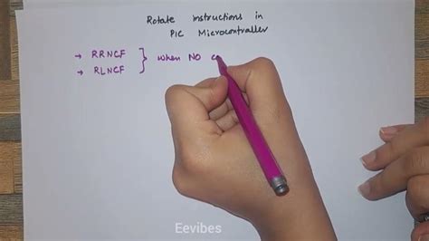 Asma M On Linkedin Different Types Of Rotate Instructions In Pic