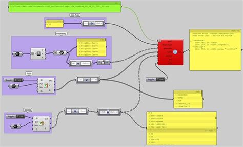 Problem With Shapefile Export Ghshp KeyNotFoundException Python