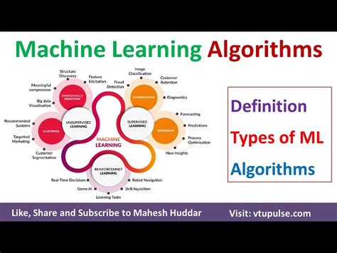 Machine Learning Video Tutorial Vtupulse