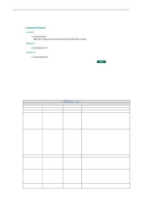 Moxa Iks G6824a 4gtxsfp Hv Hv 575 Modbus Data Map And Information