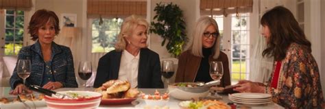 Book Club 2 — The Next Chapter Release Date Trailer And Everything We Know