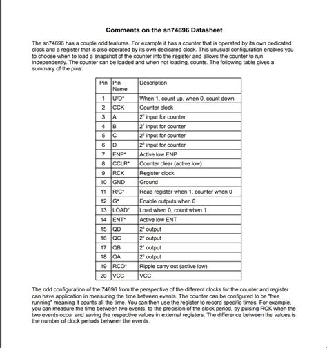 The Purpose Of This Assignment Is To Learn More About Chegg Com