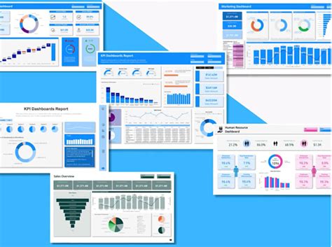 Design Interactive Power Bi Dashboards And Reports By Cyrusjoudieh Fiverr