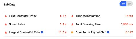 Lighthouse Why Does Cumulative Layout Shift Differ Between Pagespeed